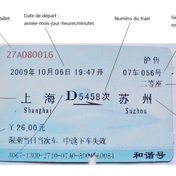 Acheter ses billets de train en Chine | Chine Escapade